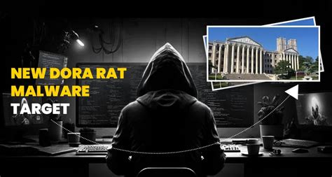 andariel hackers dora rat malware south korean
