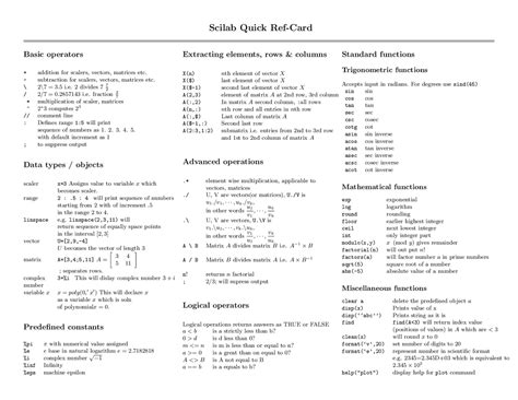 Scilab Quick Reference Card A4 Pdf Docsity