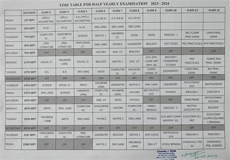 Time Table For Half Yearly Examination 2023 2024 St Michaels