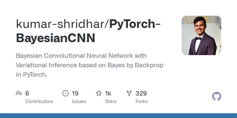 PyTorch BayesianCNN Mixtures Mixture Experiment Py At Master Kumar
