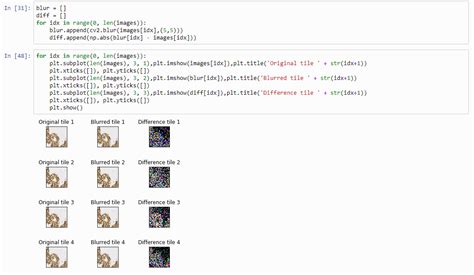Blur Detection In Z Stacks Real Data