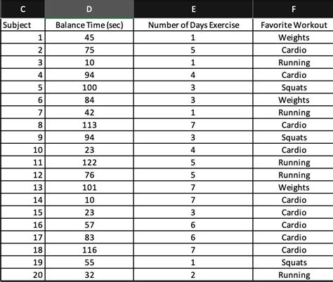 Solved Hypothesis Testing Imagine This Is Your Original Chegg Com