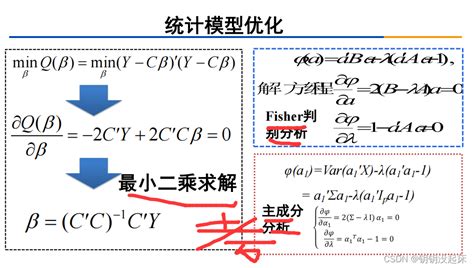 多元统计分析——复习与总结多元统计分析有哪些知识 Csdn博客