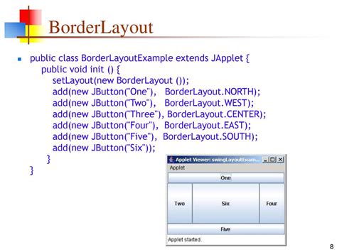 gui building with swing ppt download