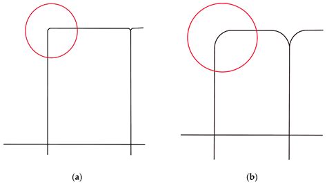 Cogging Force Reduction And Profile Smoothening Methods For A Slot Spaced Permanent Magnet