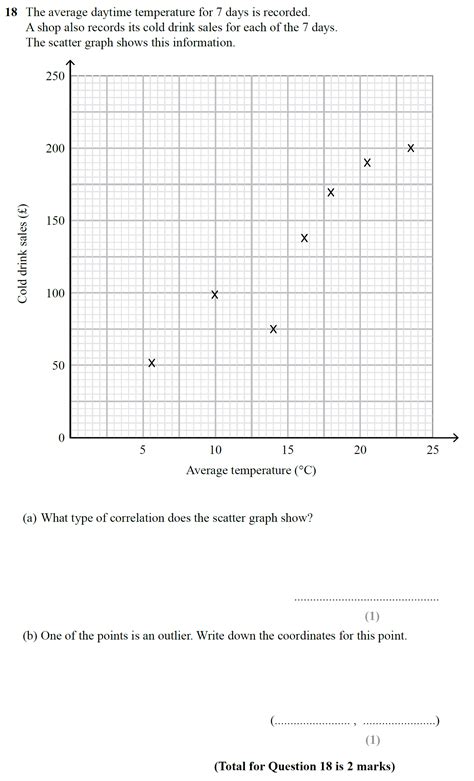 SET 1 GCSE Higher Calculator Maths Predicted Paper 3 Questions And