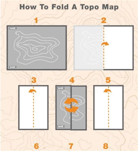 How To Fold A Map Map Of The World