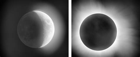 Matlab And The 2017 Eclipse Part 3 Rehearsing For The Eclipse Loren On The Art Of Matlab