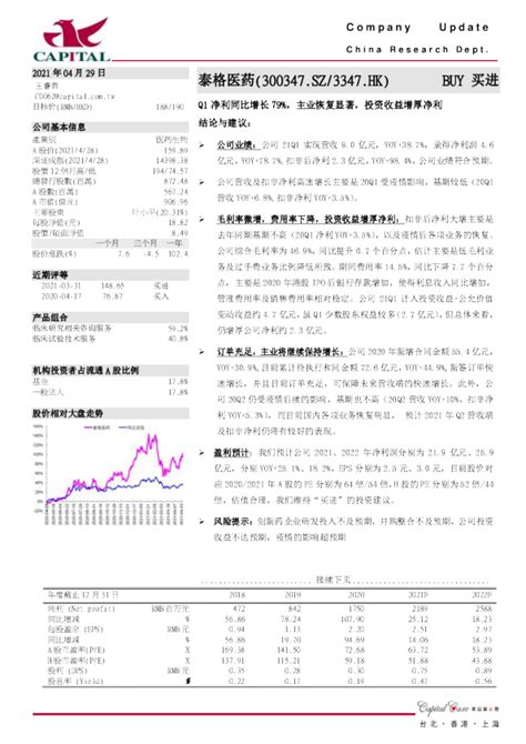 Q1净利同比增长79，主业恢复显著，投资收益增厚净利