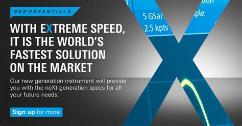 Curious What The Next Gen Oscilloscope Brings Chun Soong Cs Wong