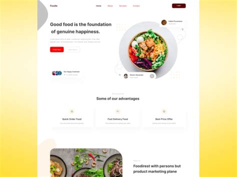 Do Uiux Design For You In Figma By Karansparrow Fiverr