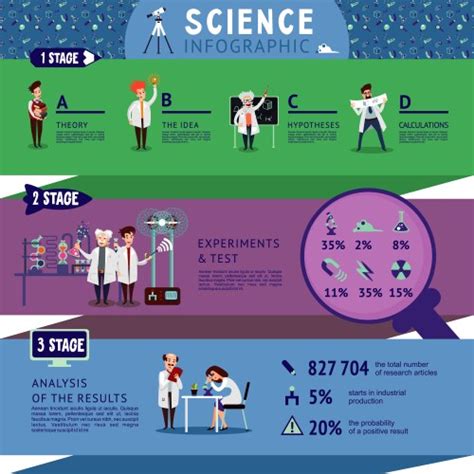 Infographic Physics Science Vector Images Over 5500