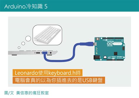 信惠的瘋狂教室 【arduino冷知識5】 在支援鍵盤指令的arduinoleonardo Esplora Zero Due 以及 Mkr系列 使用keyboardh時，插上
