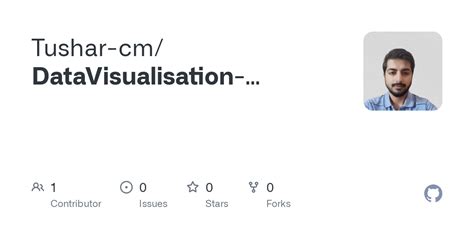 github tushar cm datavisualisation dashboard