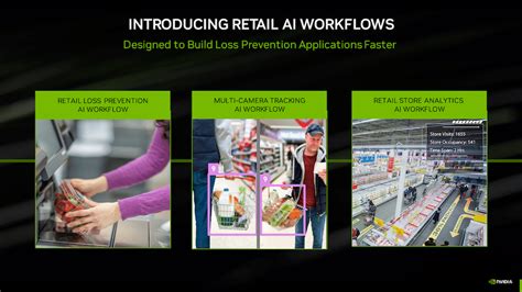 Nvidia Tackles Retail Shrinkage