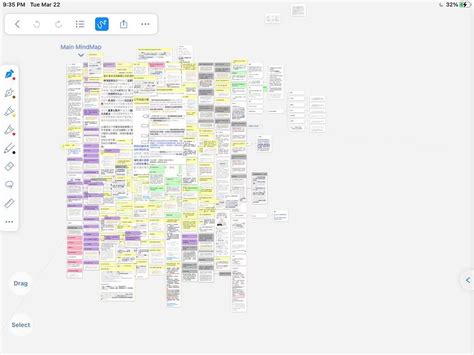 Ipad Mac Marginnote