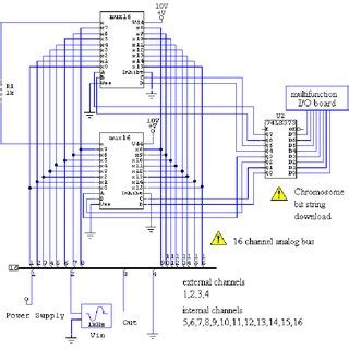 Evolved Mux Circuit Maker Simulation Output Signal Download Scientific Diagram
