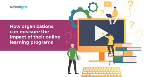 Online Learning Programs For Organizations Measuring The Impact