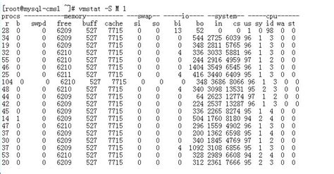 Mysql之pt Query Digest分析mysql负载性能问题pt Query Log会影响库的负载吗 Csdn博客