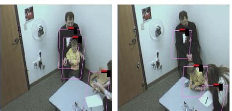 Using A Calibrated Pair Of Stereo Cameras We Can Successfully Locate Download Scientific