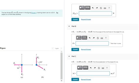 Solved The Two Forces F1 And F2 Shown In The Figure Chegg