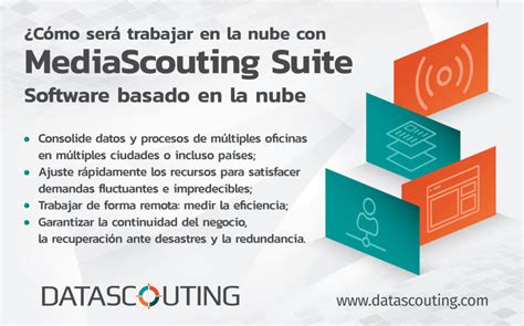 Software basado en la nube la tecnología adecuada para mantenerse