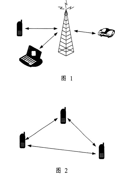 method for implementing transmission of information eureka patsnap