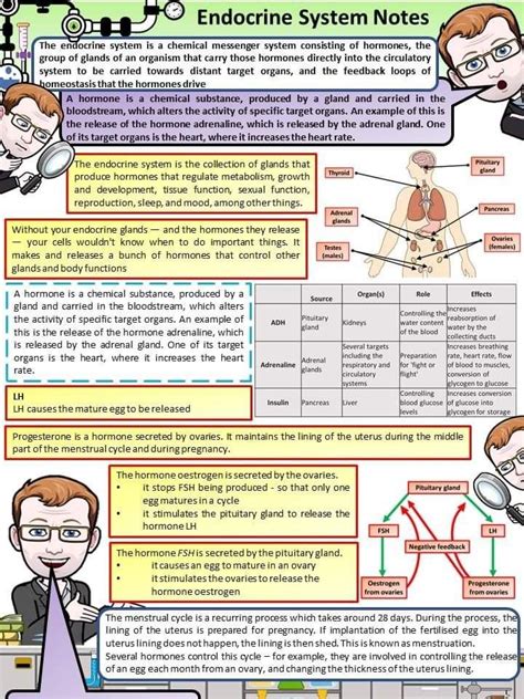 £1 Only Ks4 Aqa Gcse Chemistry Science Chemical Analysis Multiple