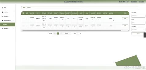java计算机毕业设计幼儿园校车管理系统（开题 程序 论文） java校车管理系统 csdn博客