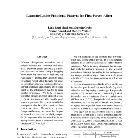 Learning Lexico Functional Patterns For First Person Affect Acl Anthology