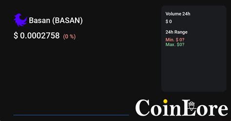 Basan Price Chart Market Cap Basan Coin Essentials Coinlore