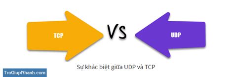 Khái Niệm And điểm Khác Nhau Giữa Tcp Và Udp Trợ Giúp Nhanh