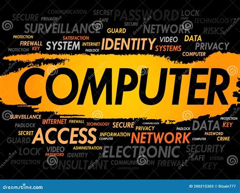 COMPUTER Word Cloud Stock Illustration Illustration Of Online 200215303