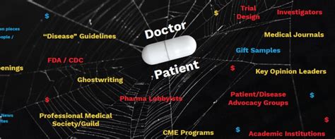 The Web Of Big Pharma Influence And Corruption