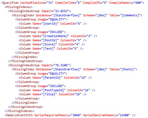 Management Studio Hides Missing Indexes From You Brent Ozar Unlimited