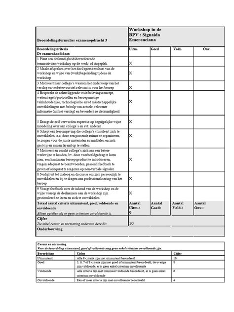 Beoordelingsformulier Examenopdracht 3 Pdf