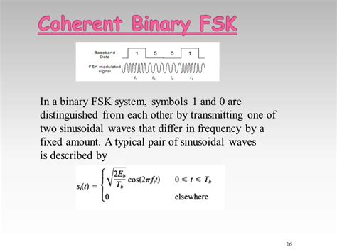 digital modulation ppt video online download