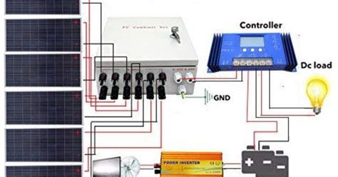 Eco Llc 900w 24v Complete Off Grid Solar System Kit