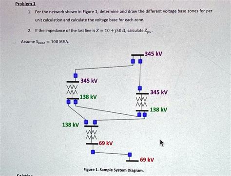 SOLVED Problem 1 For The Network Shown In Figure 1 Determine And Draw The Different Voltage