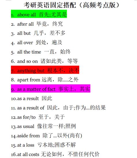 考研英语常考固定搭配汇总 知乎