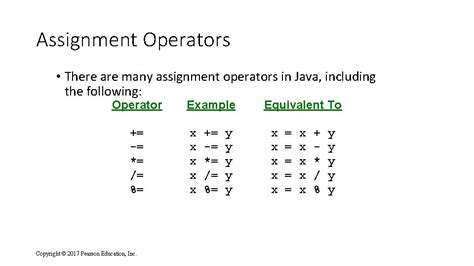 Increment And Decrement The Increment And Decrement Operators