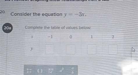 solved 20 consider the equation y 3x 20a complete the table of
