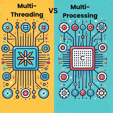 sarah el dawody على linkedin python programming multithreading