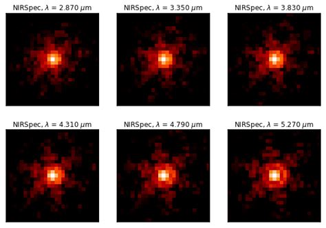 Using Webbpsf — Webbpsf V092dev389gb93ac46