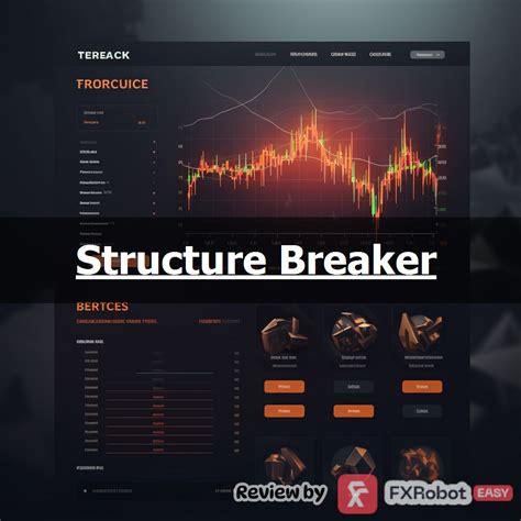 Structure Breaker Free Robo Forex Bot