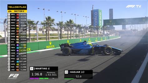 Jeddah 2023 F2 FP 0004 Postimages
