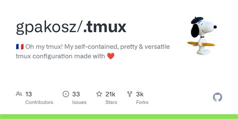 GitHub Gpakosz Tmux Oh My Tmux My Self Contained Pretty Versatile Tmux Configuration