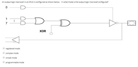 Solved An Output Logic Macrocell In An SPLD Is Configured As Chegg Com
