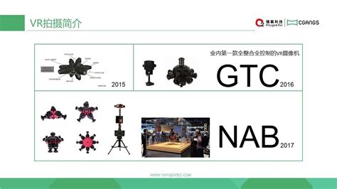 Cgangs创动力 强氧科技官网