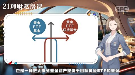 视频丨黄金再创新高，投资门槛紧急上调，黄金理财也横空出世，怎么选？产品实物结构性存款